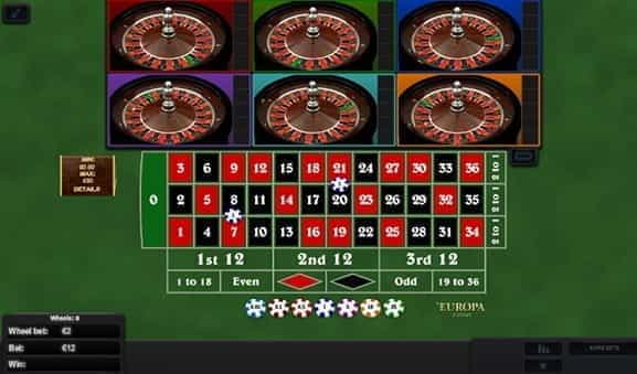 Roulette Rules: A Guide on Bet Types & How to Play Roulette